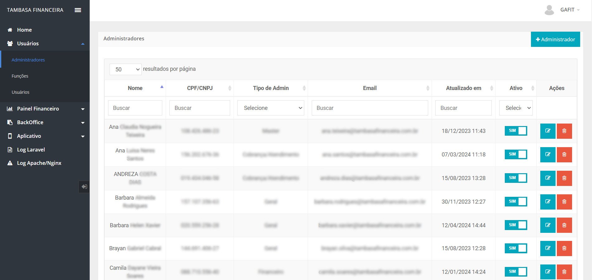 TAMBASA - Cases de sucesso - GAFIT
